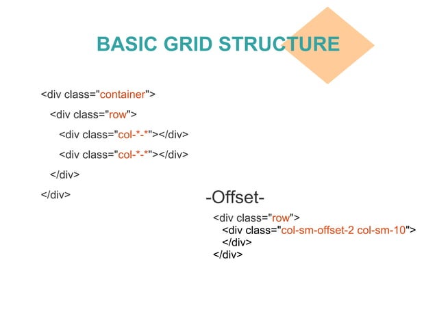 Bootstrap Components Quick Overview | PPT