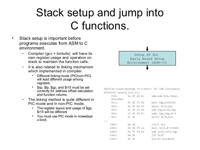 Bootstrap process boot loader