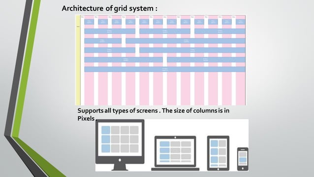 Bootstrap seminar presentation | PDF | Web Design and HTML | Internet