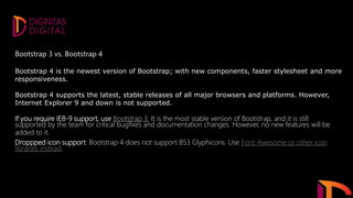 Bootstrap By Shafeeq | PPT