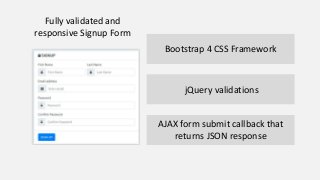 Bootstrap signup form with ajax and jquery validations