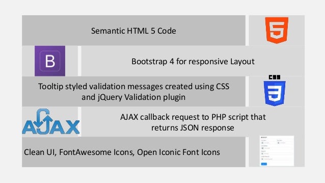 Bootstrap signup form with ajax and jquery validations