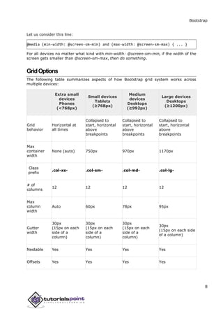 Bootstrap tutorial | PDF