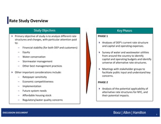 Booz Allen Hamilton - Wastewater Management 2009.pdf