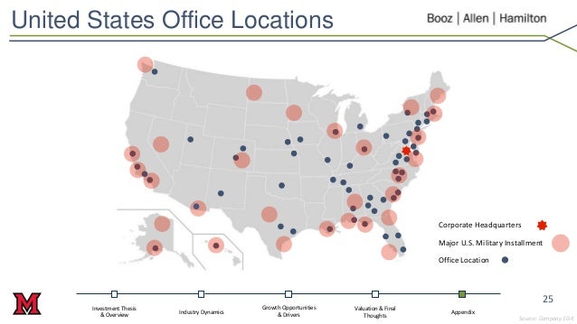 Booz Allen Hamilton - 2016 Cleveland Research Company Stock Pitch Com…