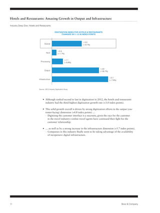 The 2012 Industry Digitization Index | PDF