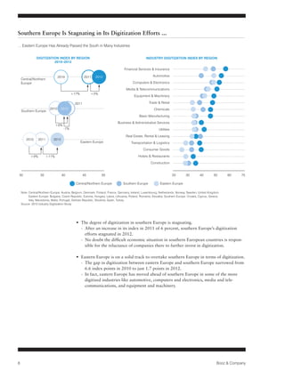 The 2012 Industry Digitization Index | PDF