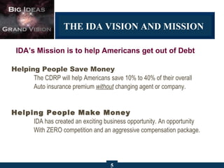 IDA Business Opportunity | PPT