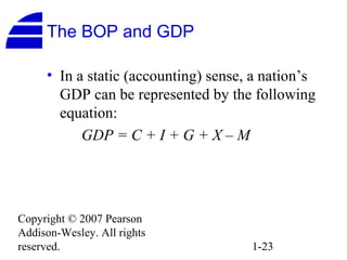 Bop | PPT | Free Download