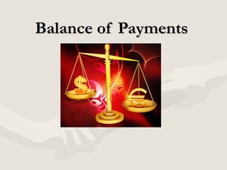 Bop Managerial Economics | PPT | Credit Cards | Personal Debt