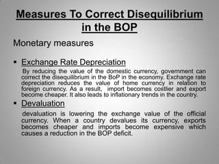 Balance of Payment | PPTX