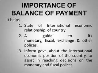 Balance of Payment | PPTX