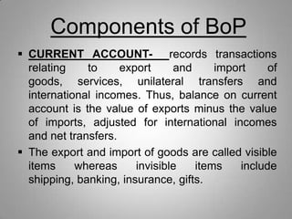 Balance of Payment | PPTX
