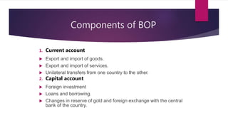 Balance of payment & exchange rate | PPTX