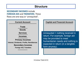 Australlian Balance of Payments - Structure | PPTX | Stocks and Bonds ...