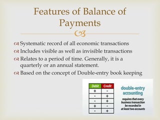 Balance of payments | PPTX