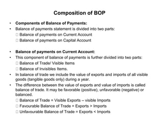 Balance of payments | PDF | Business Accounting & Finance | Business