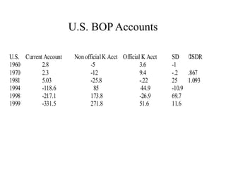 bop.ppt