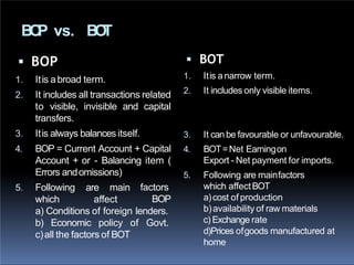 BOP.pptx
