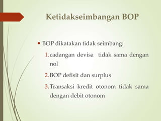 BOP.ppt