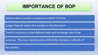 BOP.pptxmmmmmmmmmmmmmmmmmmmmmmmmmmmmmmmmmmmmmmmmm | PPT