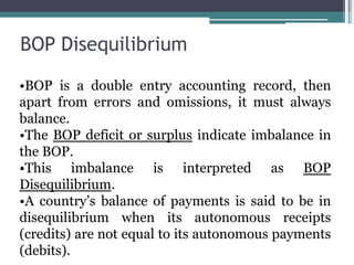 Balance of Payment Disequilibrium and Causes | PPTX