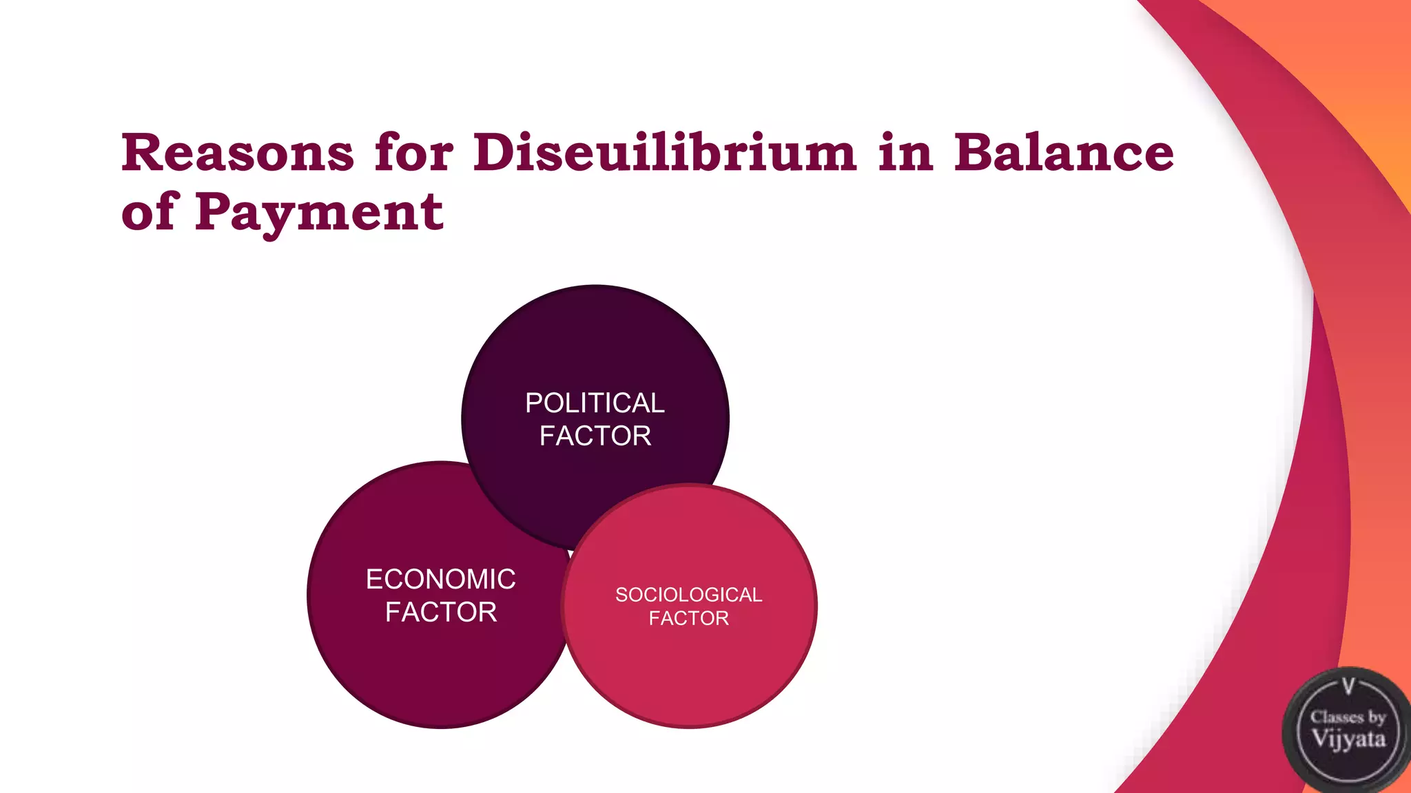 Disequilibrium in Balance of Payment | PPTX