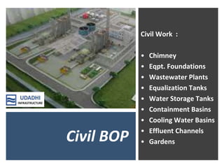 Company Presentation of Udadhi Infrastructure - BOP Division. | PPTX