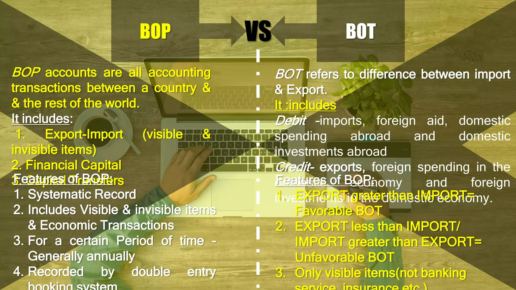 BOP vs-BOT | PPTX