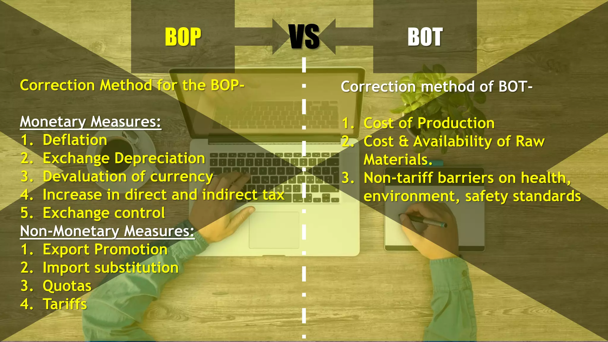 BOP vs-BOT | PPTX