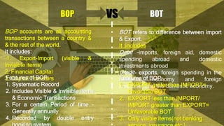 BOP vs-BOT | PPTX