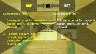 BOP vs-BOT | PPTX