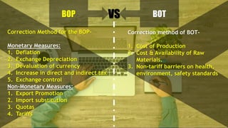 BOP vs-BOT | PPTX