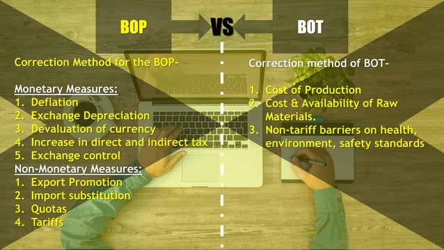 BOP vs-BOT | PPT