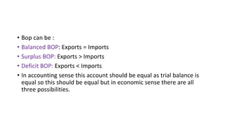 Balance Of Payments | PPTX | Business | Business and Finance