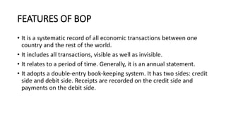 BOP (1).pdf