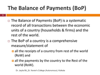 BOP and BOT.pdf