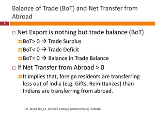 BOP and BOT.pdf