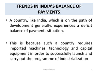 Bop and BOT Trends in India | PPTX