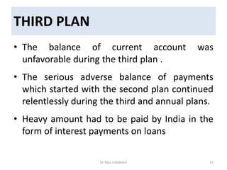 Bop and BOT Trends in India | PPTX