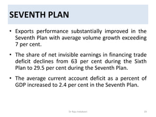 Bop and BOT Trends in India | PPTX