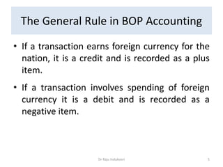 Bop and BOT Trends in India | PPTX