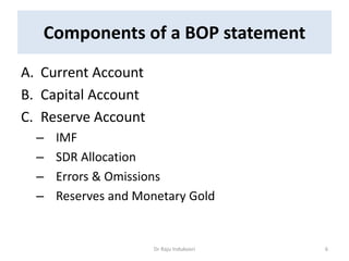 Bop and BOT Trends in India | PPTX