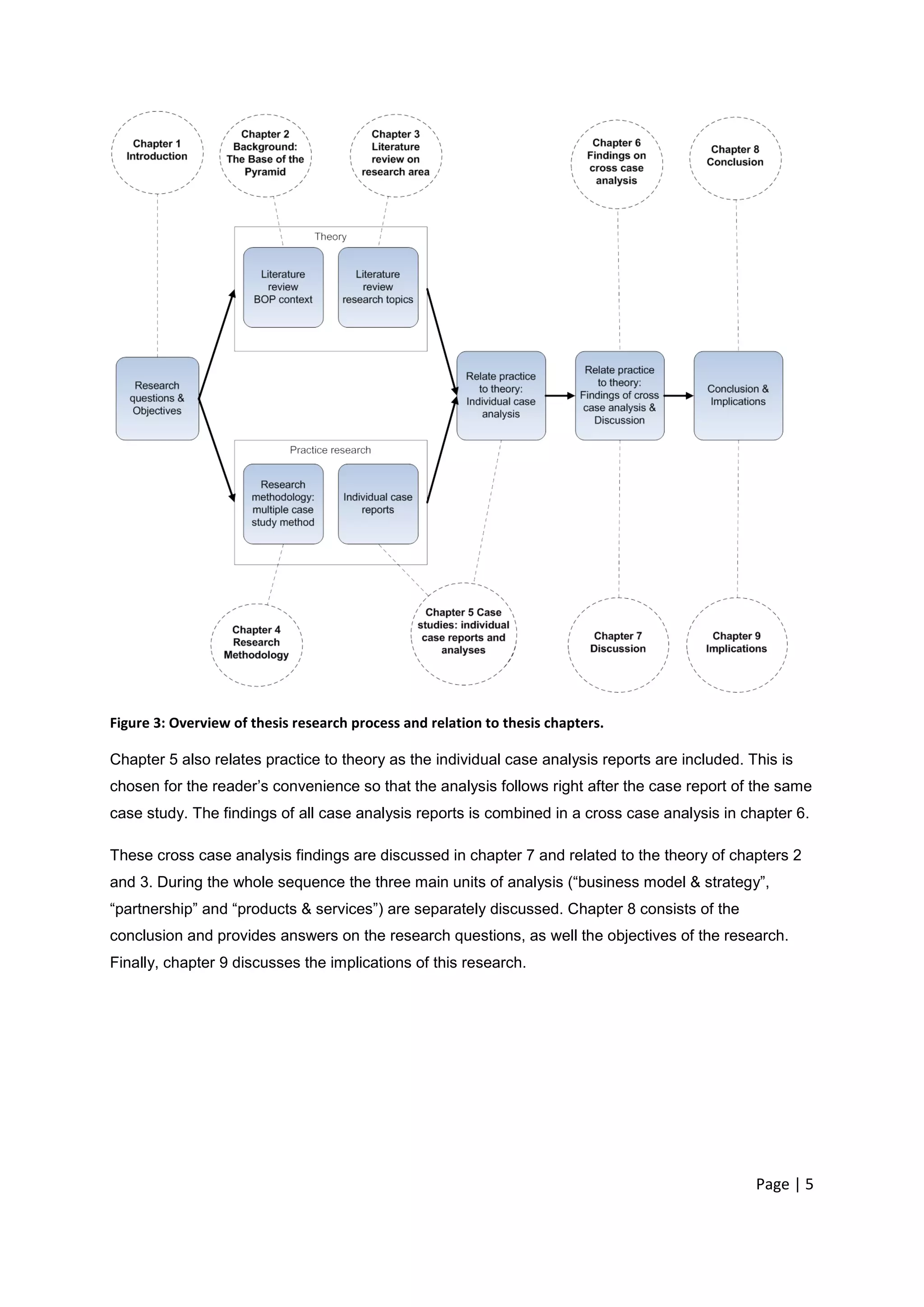 BOP and ICT MNCs: Base of the Pyramid approach reflected on the ...