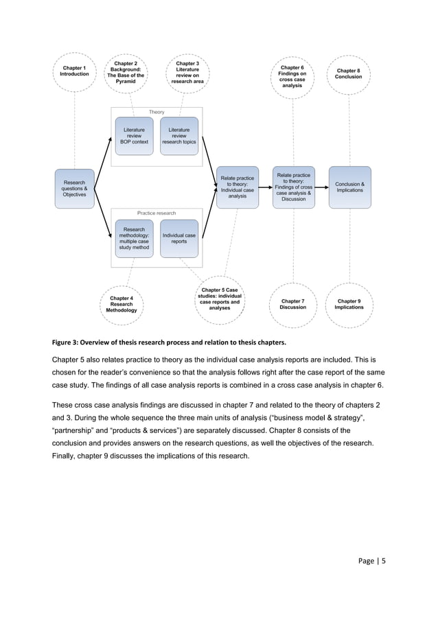 BOP and ICT MNCs: Base of the Pyramid approach reflected on the ...
