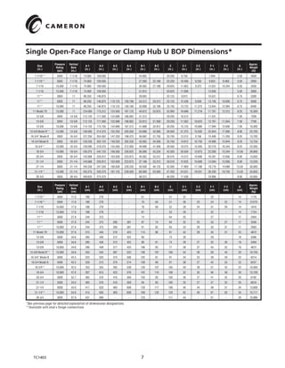 Bop cameron | PDF