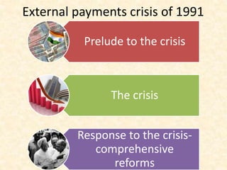 Bop crisis 1991 | PPTX