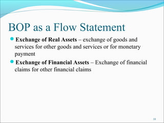 Bop done | PPT