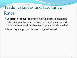 Bop done | PPT | Currencies | Economy