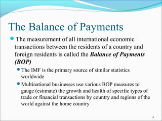 Bop done | PPT